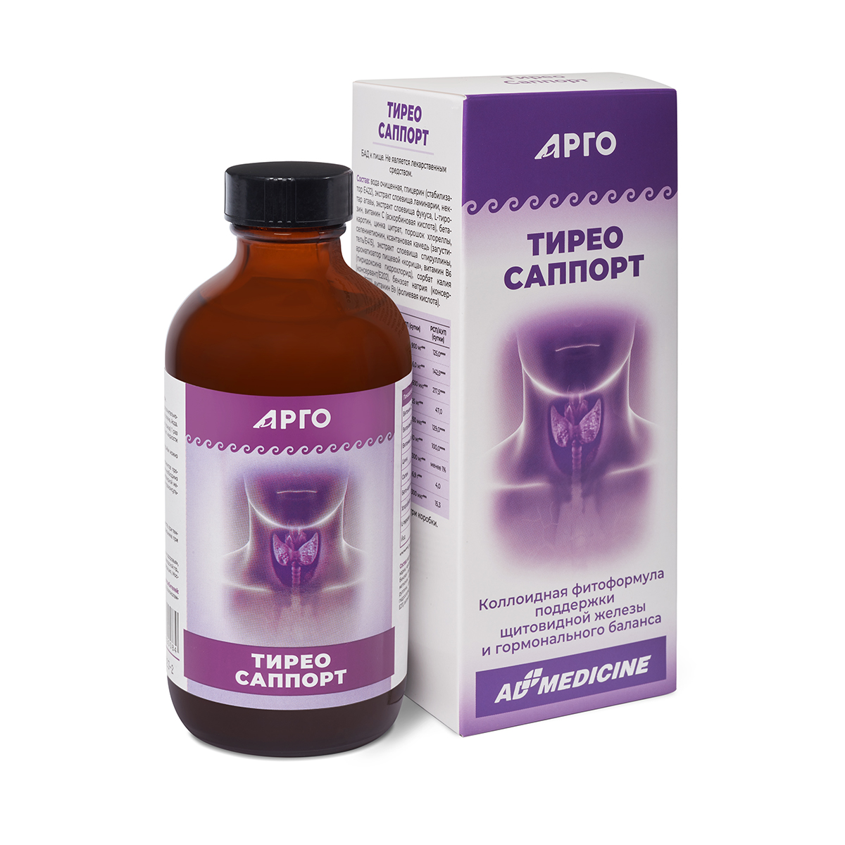 Тирео Саппорт, коллоидная фитоформула, 237 мл от AD Medicine с ...